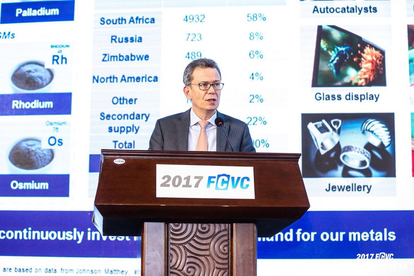 【2017 FCVC】投资于未来-英美铂业与氢能联盟 - 中国汽车工程学会